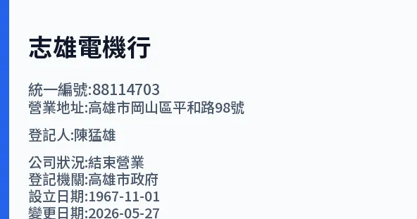 志雄電機行的照片-統編 88114703(高雄市) 公司登記資料與營業項目詳細圖表