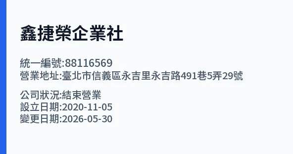 鑫捷榮企業社的照片-統編 88116569(臺北市) 公司登記資料與營業項目詳細圖表