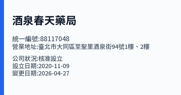 酒泉春天藥局的照片-統編 88117048(臺北市) 公司登記資料與營業項目詳細圖表