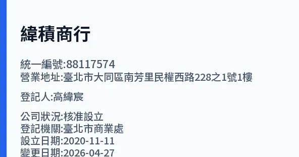 緯積商行的照片-統編 88117574(臺北市) 公司登記資料與營業項目詳細圖表
