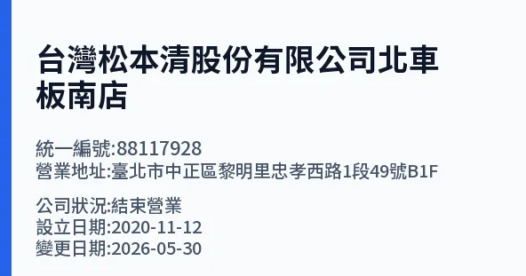台灣松本清股份有限公司北車板南店的照片-統編 88117928(臺北市) 公司登記資料與營業項目詳細圖表