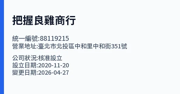 把握良雞商行的照片-統編 88119215(臺北市) 公司登記資料與營業項目詳細圖表