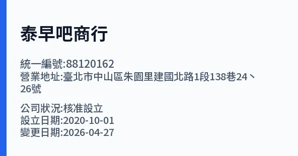泰早吧商行的照片-統編 88120162(臺北市) 公司登記資料與營業項目詳細圖表