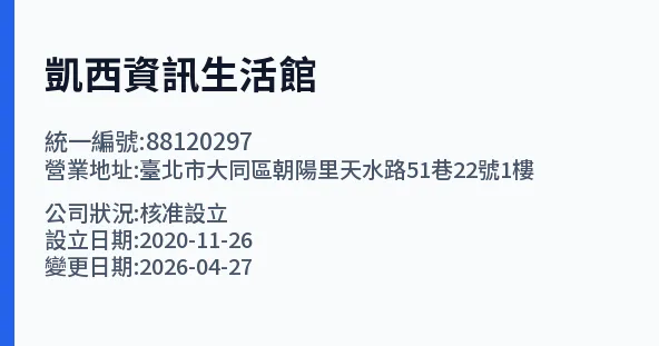 凱西資訊生活館的照片-統編 88120297(臺北市) 公司登記資料與營業項目詳細圖表