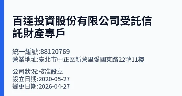 百達投資股份有限公司受託信託財產專戶的照片-統編 88120769(臺北市) 公司登記資料與營業項目詳細圖表