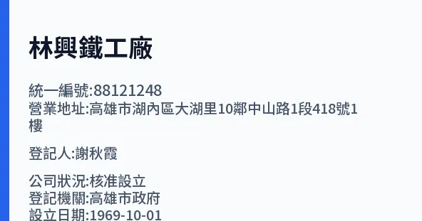林興鐵工廠的照片-統編 88121248(高雄市) 公司登記資料與營業項目詳細圖表