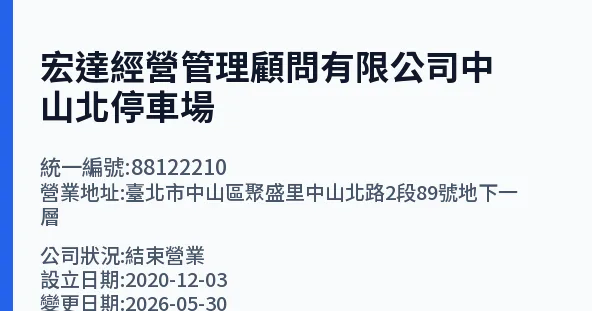 宏達經營管理顧問有限公司中山北停車場的照片-統編 88122210(臺北市) 公司登記資料與營業項目詳細圖表