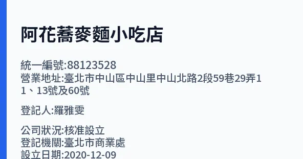 阿花蕎麥麵小吃店的照片-統編 88123528(臺北市) 公司登記資料與營業項目詳細圖表