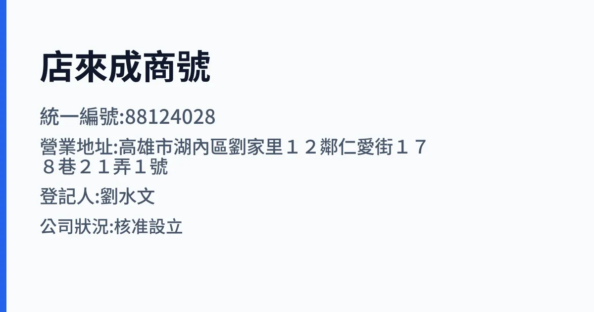 店來成商號 - 統編 88124028(高雄市) 公司登記資料與營業項目詳細圖表