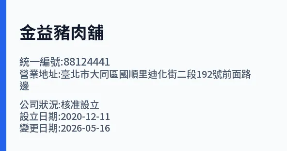 金益豬肉舖的照片-統編 88124441(臺北市) 公司登記資料與營業項目詳細圖表