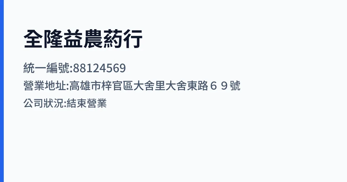 全隆益農葯行 - 統編 88124569(高雄市) 公司登記資料與營業項目詳細圖表