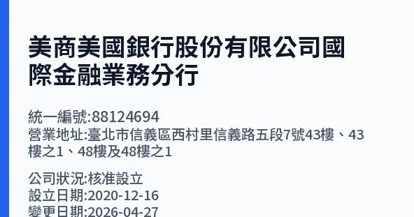 美商美國銀行股份有限公司國際金融業務分行的照片-統編 88124694(臺北市) 公司登記資料與營業項目詳細圖表