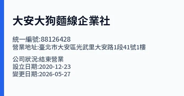 大安大狗麵線企業社的照片-統編 88126428(臺北市) 公司登記資料與營業項目詳細圖表
