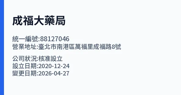 成福大藥局的照片-統編 88127046(臺北市) 公司登記資料與營業項目詳細圖表