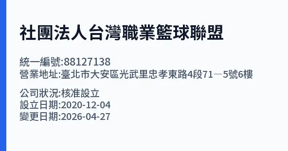 社團法人台灣職業籃球聯盟的照片-統編 88127138(臺北市) 公司登記資料與營業項目詳細圖表