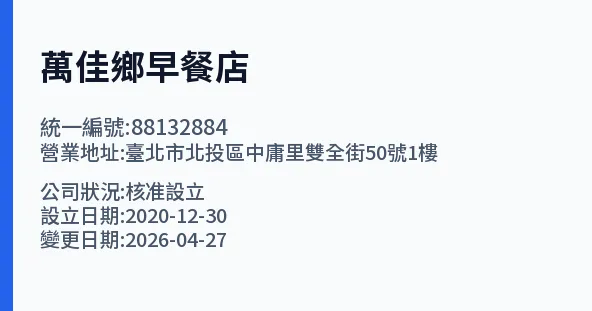 萬佳鄉早餐店的照片-統編 88132884(臺北市) 公司登記資料與營業項目詳細圖表