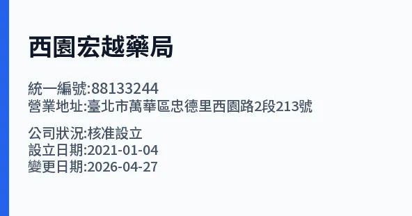 西園宏越藥局的照片-統編 88133244(臺北市) 公司登記資料與營業項目詳細圖表