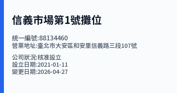 信義市場第1號攤位的照片-統編 88134460(臺北市) 公司登記資料與營業項目詳細圖表