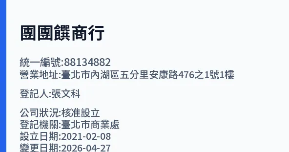 團團饌商行的照片-統編 88134882(臺北市) 公司登記資料與營業項目詳細圖表
