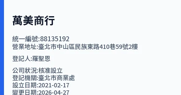 萬美商行的照片-統編 88135192(臺北市) 公司登記資料與營業項目詳細圖表
