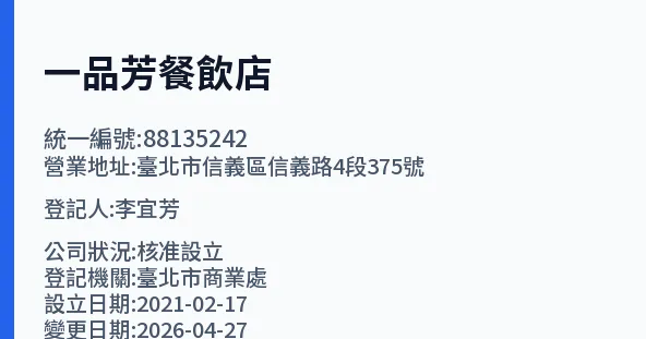一品芳餐飲店的照片-統編 88135242(臺北市) 公司登記資料與營業項目詳細圖表