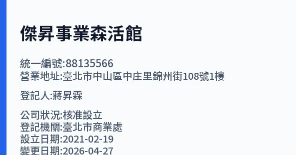 傑昇事業森活館的照片-統編 88135566(臺北市) 公司登記資料與營業項目詳細圖表