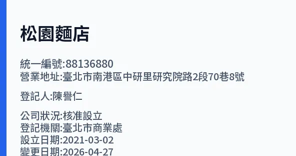 松園麵店的照片-統編 88136880(臺北市) 公司登記資料與營業項目詳細圖表