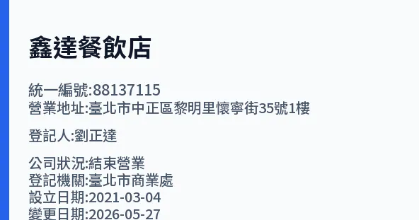 鑫達餐飲店的照片-統編 88137115(臺北市) 公司登記資料與營業項目詳細圖表