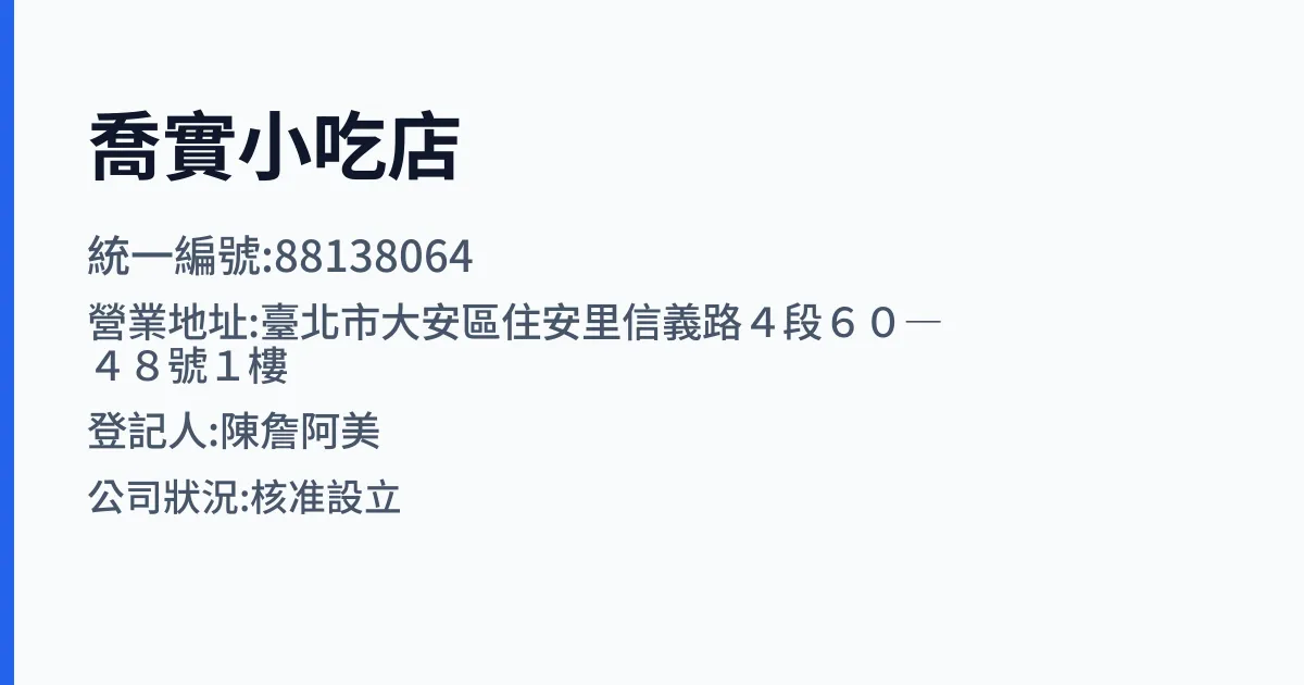 喬實小吃店 - 統編 88138064(臺北市) 公司登記資料與營業項目詳細圖表