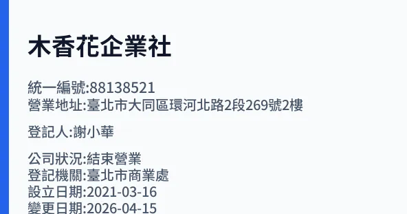 木香花企業社的照片-統編 88138521(臺北市) 公司登記資料與營業項目詳細圖表