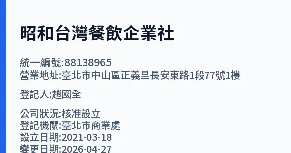 昭和台灣餐飲企業社的照片-統編 88138965(臺北市) 公司登記資料與營業項目詳細圖表