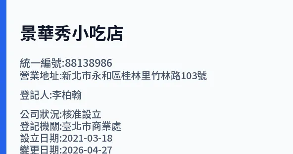 景華秀小吃店的照片-統編 88138986(新北市) 公司登記資料與營業項目詳細圖表