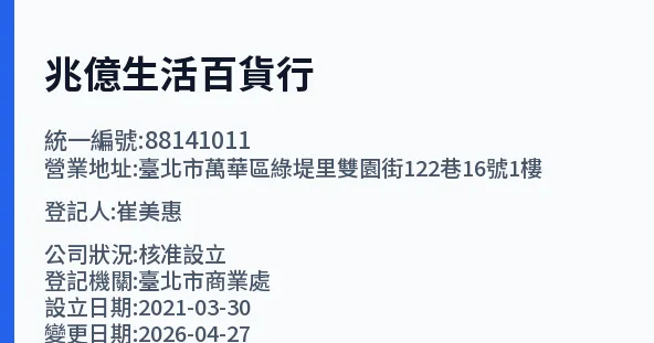 兆億生活百貨行的照片-統編 88141011(臺北市) 公司登記資料與營業項目詳細圖表