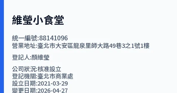 維瑩小食堂的照片-統編 88141096(臺北市) 公司登記資料與營業項目詳細圖表