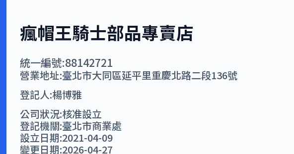 瘋帽王騎士部品專賣店的照片-統編 88142721(臺北市) 公司登記資料與營業項目詳細圖表