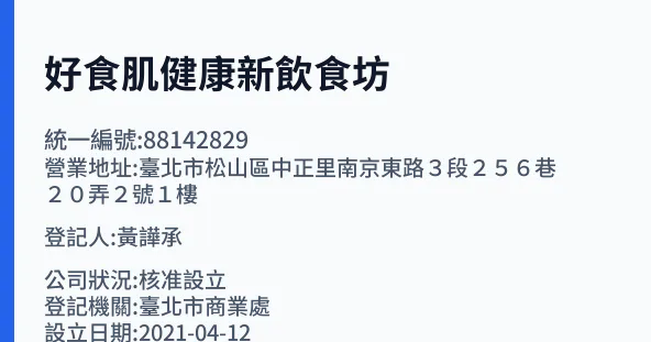 好食肌健康新飲食坊的照片-統編 88142829(臺北市) 公司登記資料與營業項目詳細圖表