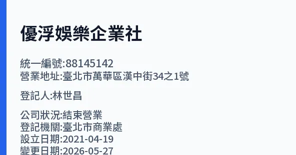 優浮娛樂企業社的照片-統編 88145142(臺北市) 公司登記資料與營業項目詳細圖表