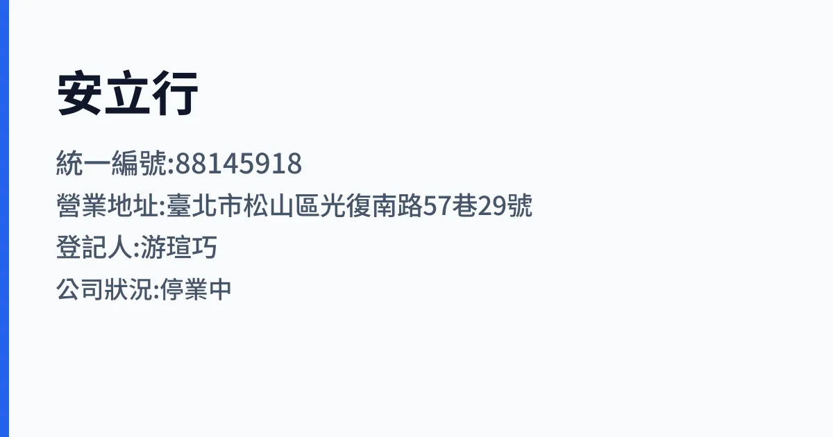 安立行 - 統編 88145918(臺北市) 公司登記資料與營業項目詳細圖表