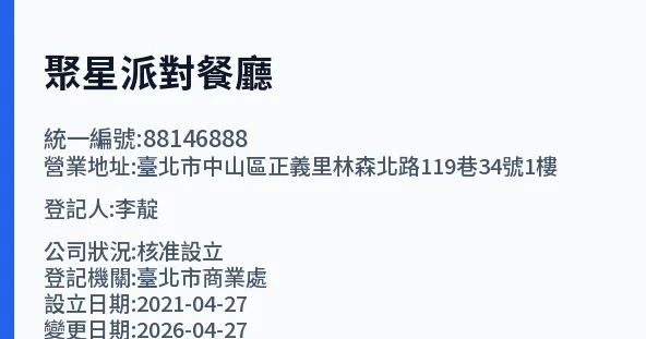 聚星派對餐廳的照片-統編 88146888(臺北市) 公司登記資料與營業項目詳細圖表