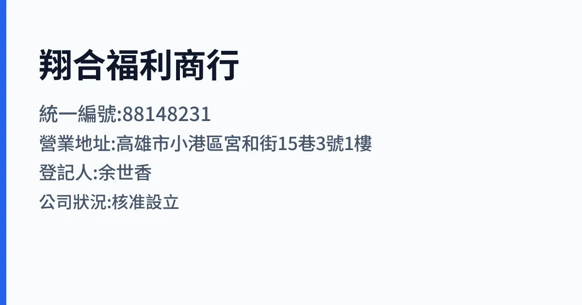 翔合福利商行 - 統編 88148231(臺北市) 公司登記資料與營業項目詳細圖表