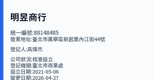 明昱商行的照片-統編 88148485(臺北市) 公司登記資料與營業項目詳細圖表