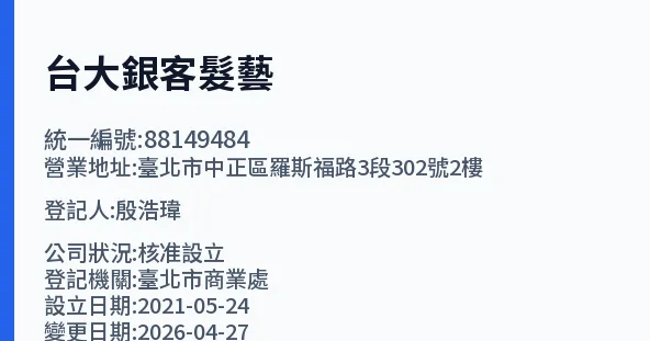 台大銀客髮藝的照片-統編 88149484(臺北市) 公司登記資料與營業項目詳細圖表