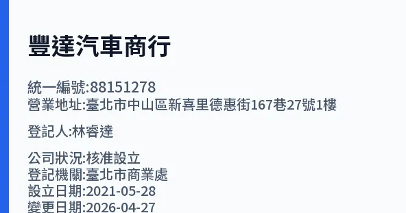 豐達汽車商行的照片-統編 88151278(臺北市) 公司登記資料與營業項目詳細圖表