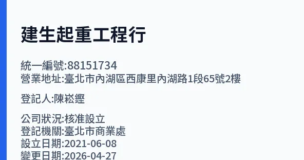 建生起重工程行的照片-統編 88151734(臺北市) 公司登記資料與營業項目詳細圖表