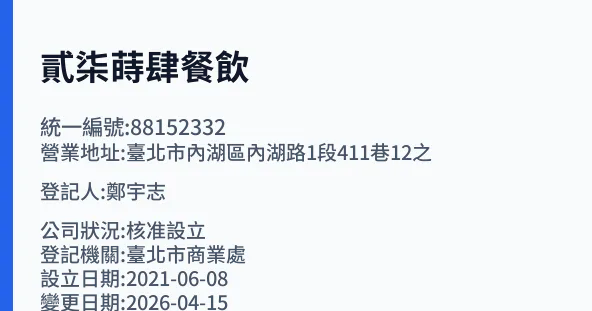 貳柒蒔肆餐飲的照片-統編 88152332(臺北市) 公司登記資料與營業項目詳細圖表