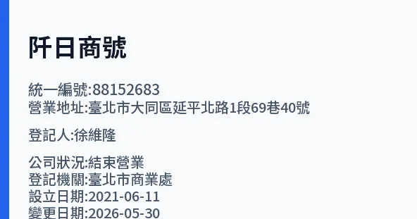 阡日商號的照片-統編 88152683(臺北市) 公司登記資料與營業項目詳細圖表