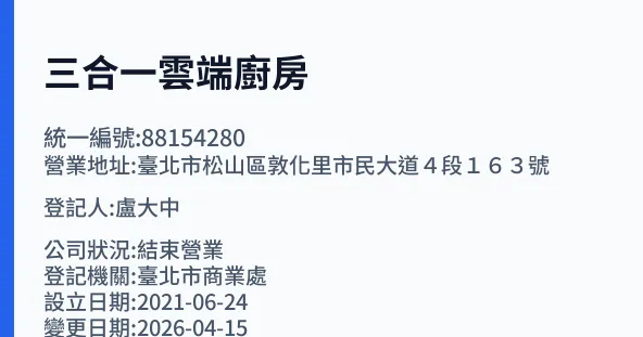 三合一雲端廚房的照片-統編 88154280(臺北市) 公司登記資料與營業項目詳細圖表