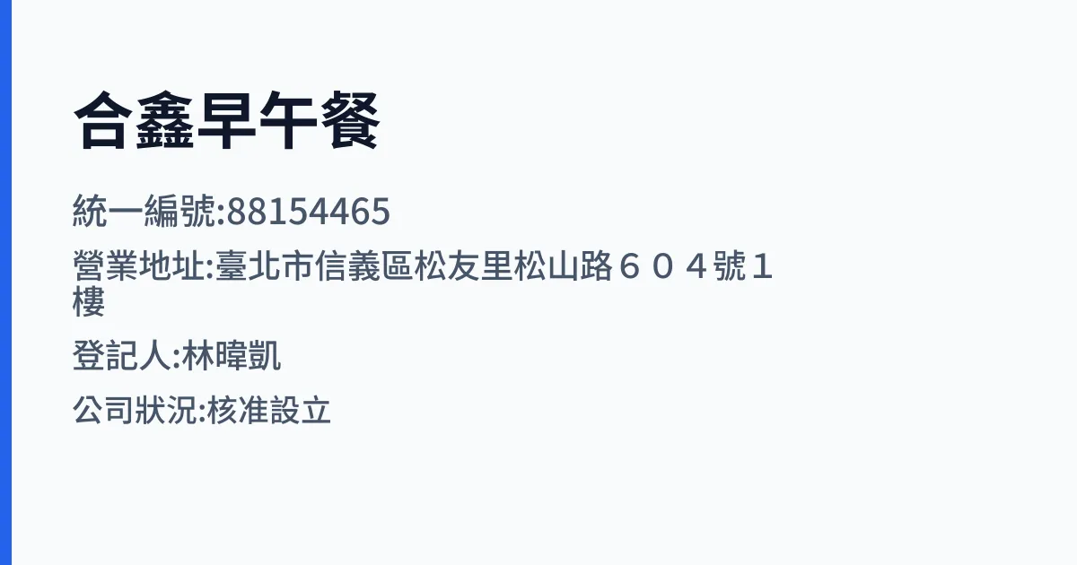 合鑫早午餐 - 統編 88154465（臺北市） 公司登記資料與營業項目詳細圖表