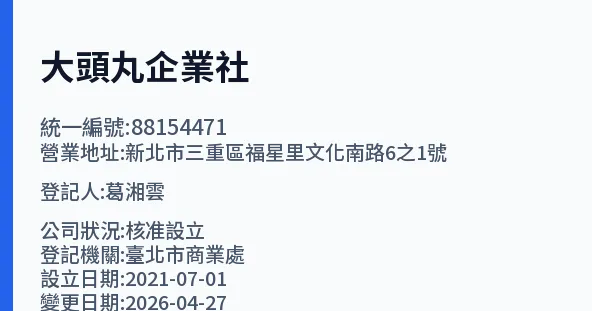 大頭丸企業社的照片-統編 88154471(新北市) 公司登記資料與營業項目詳細圖表