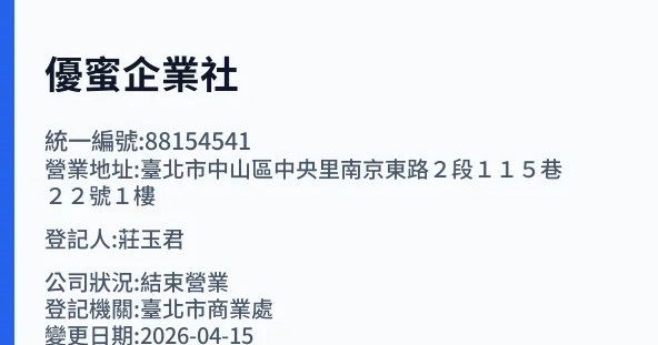 優蜜企業社的照片-統編 88154541(臺北市) 公司登記資料與營業項目詳細圖表